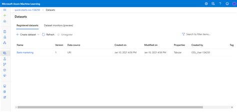 Github Reis R Operationalizing Machine Learning Deploying A Machine Learning Model In