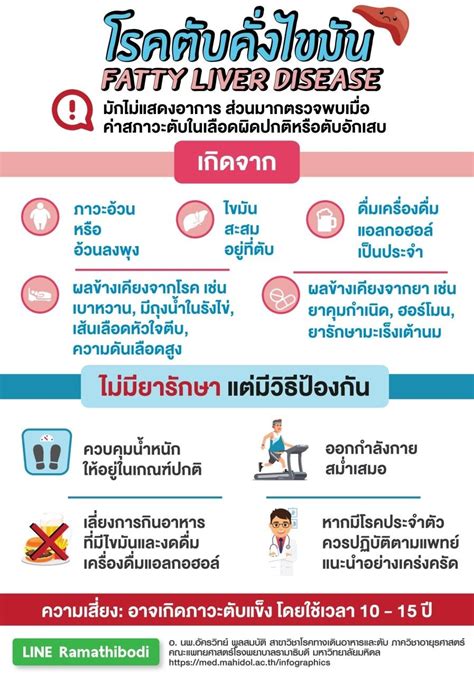 Pin On สุขภาพ ฟิตเนส