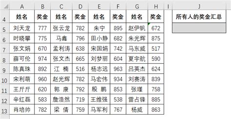 Excel每日一练：汇总所有人的奖金 答案 交流 公式