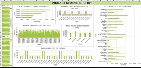 Museeb Alam Posted On The Topic Linkedin