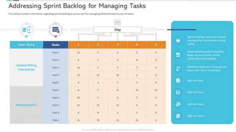 Addressing Sprint Backlog For Tasks Management Powerpoint Templates Slides And Graphics