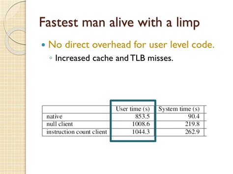Ppt Comprehensive Kernel Instrumentation Via Dynamic Binary