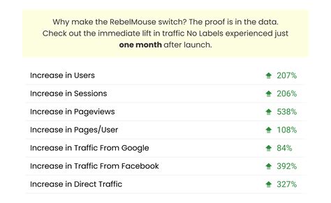 How To Set Up An Openai Account And Create Api Tokens Rebelmouse
