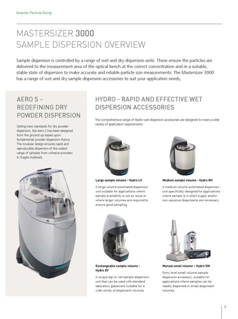 Mastersizer 3000 최신입도분석기 Malvern Panalytical