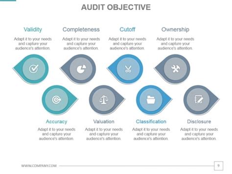 audit system checklist powerpoint presentation slides powerpoint