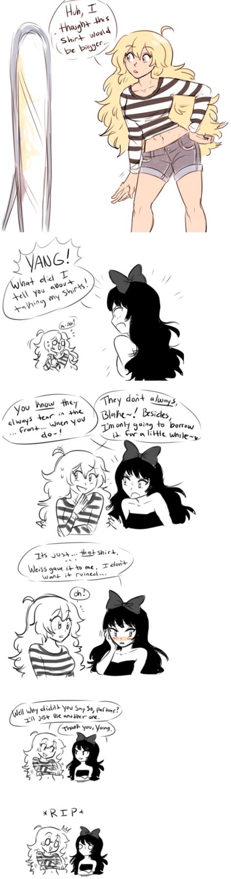 Image 906271 Rwby Know Your Meme Image 906271 Rwby Know Your Meme