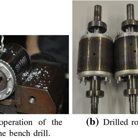 Rotor Unbalance Representations A Static Unbalance And B Couple Download Scientific Diagram
