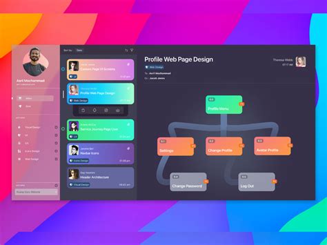 Project Management Ui Design Figma