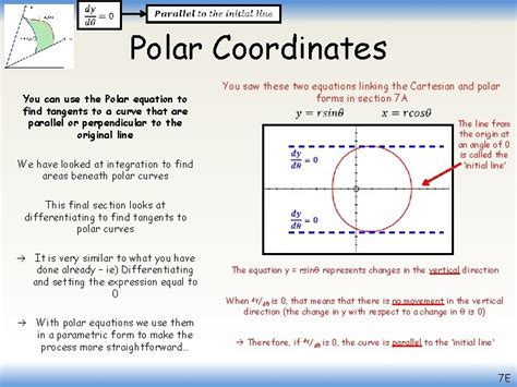 Introduction Polar Coordinates Are An Alternative System To
