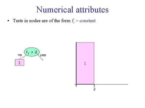 decision trees 2 numerical attributes tests in nodes
