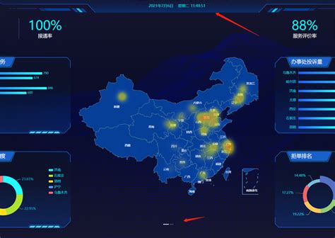 Vue中使用跑马灯再设置定时器，跑马灯自动播放容易失效问题bug 少哨兵 博客园