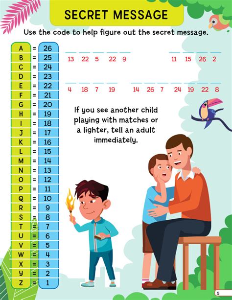 Introduction To Coding Scratch Your Brain And Crack The Codes