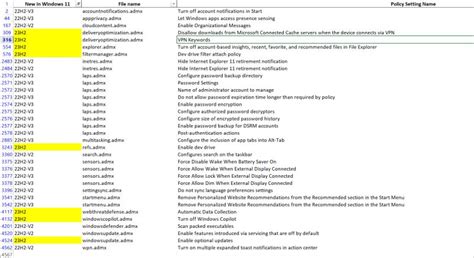 4sysops For Sysadmins And Devops On Linkedin New Group Policy