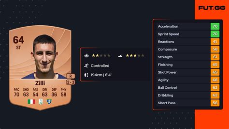 Massimo Zilli Common 64 Ovr Futgg