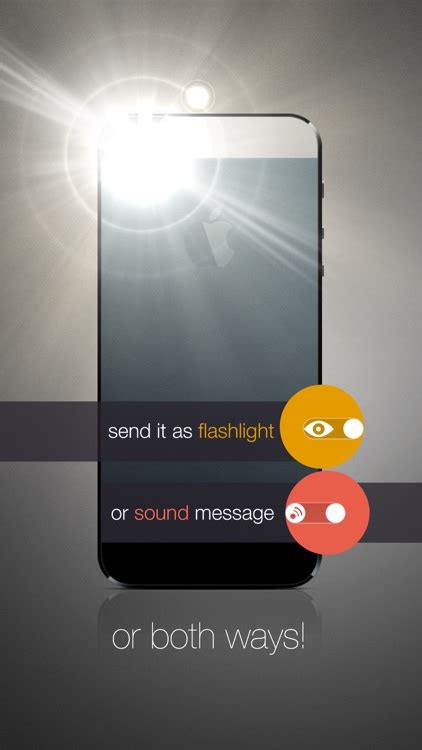 Morse Light Pro Handy Morse Code Encoder And Transmitter By Aexol
