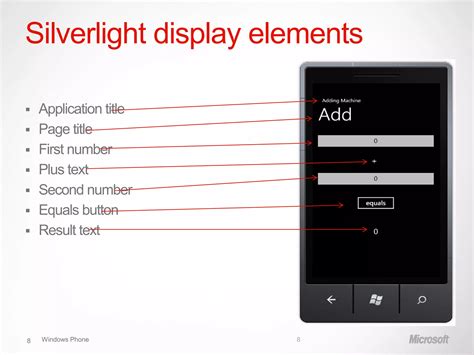 Follow App Bootcamp 2 Introduction To Silverlight Ppt