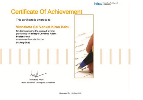 Kiran Vinnakota On Linkedin Latepost Certification Mernstack Mern Certifications Fullstack