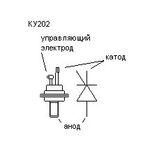 Самодельное Зарядное Устройство для авто. По схеме заводского ...