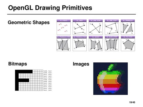 ppt cs148 introduction to computer graphics and imaging scanline rendering powerpoint