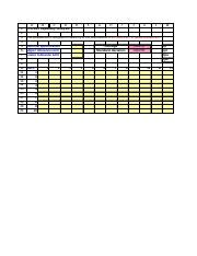Process Capability Analysis How To Analyze Data And Calculate Course Hero