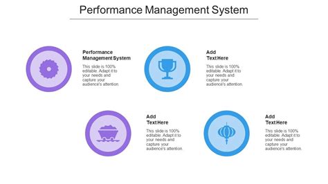 Performance Management System