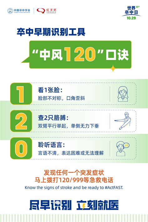 中国卒中学会发布2025年世界卒中日核心海报——识别更快，行动更准 中国卒中学会