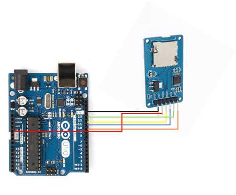 将sd卡连接到arduino并获取卡信息 技术教程