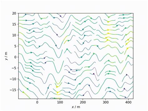 github geostat framework walks ministry of random walks