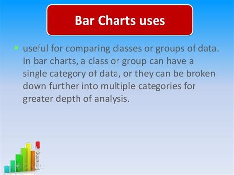 Advantages And Disadvantages Of Bar Charts A Visual Reference Of