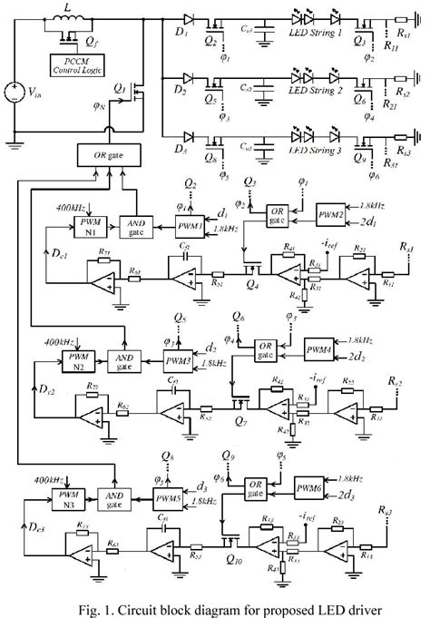 Figure 1 From High Performance Multiple String Led Driver With Flexible And Wide Range Pwm