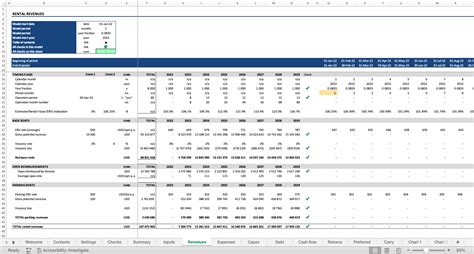 Real Estate Development Financial Model Efinancialmodels