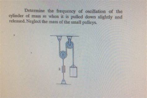 Solved Determine The Frequency Of Oscillation Of The