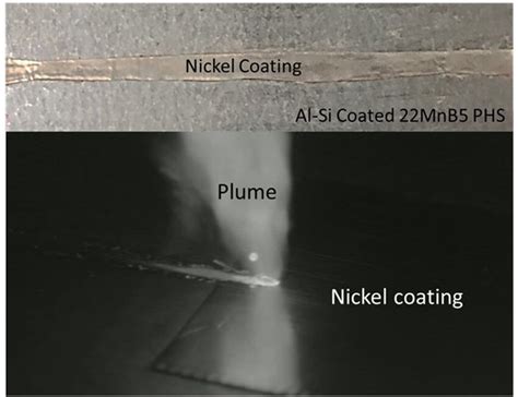 Ebsd Ipf Maps Showing The Differences In Crystal Morphology Of The A