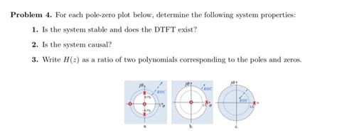 Solved Problem For Each Pole Zero Plot Below Determine Chegg