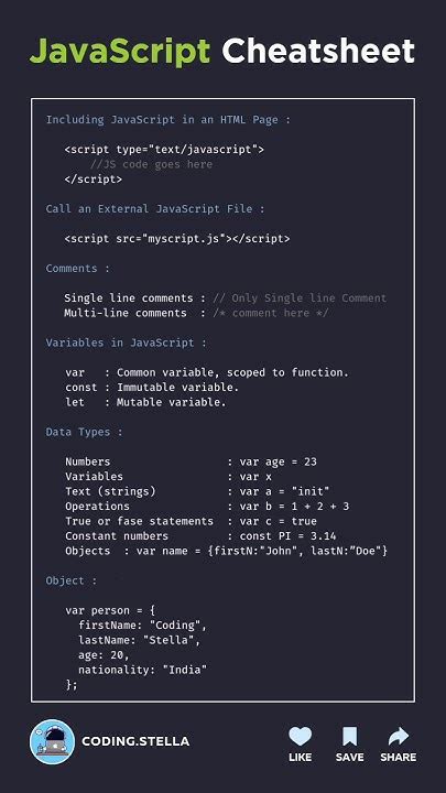 Javascript Cheatsheet 😍 Htmlcss Javascript Cheatsheet Youtube