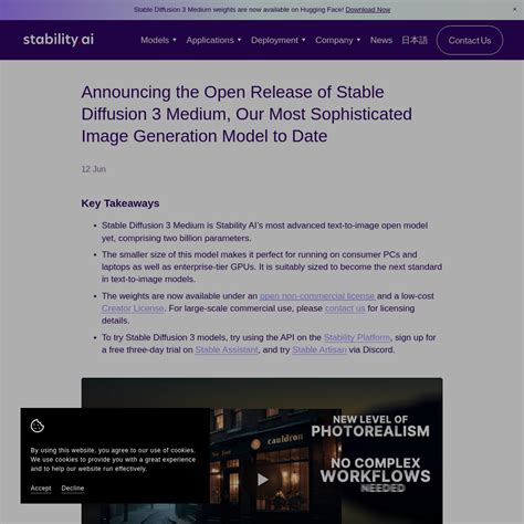 What Is Stable Diffusion 3 Medium Aistage