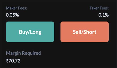 What Is The New IMX INR Pair On Pi Pi Blog What Is The New IMX INR Pair On Pi Pi Blog