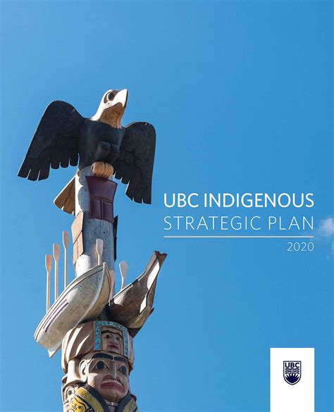 Indigenous Strategic Plan Implementation Committee First Nations House Of Learning