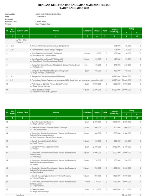 Erkam 2023 Tahap 1 Dan 2 Pdf