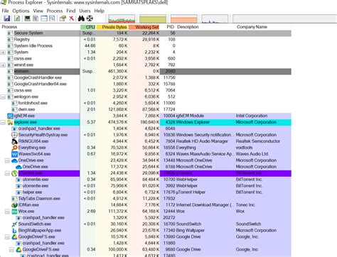 A Better Task Manager Rwindows11