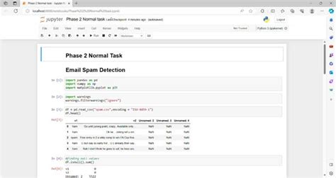 Sudeepthi Ravipati On Linkedin Hello Connections I Have