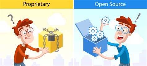 Open Source Serverless Platform Your Applications Backend Simplified