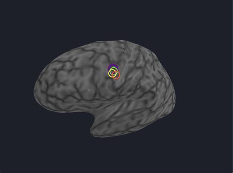 How To Plot Contour Of Plotly 3d Mesh 📊 Plotly Python Plotly