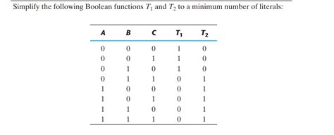 simplify the following boolean functions t1 ﻿and t2