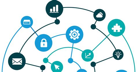 Top 3 Integration Platforms For E Commerce Brands