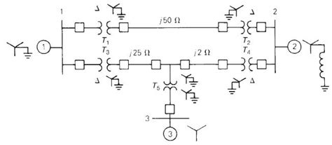 Solved Draw The Zero Sequence Reactance Diagram SolutionInn