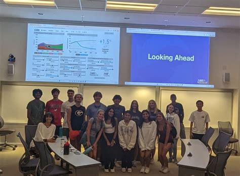 Sanjana Gowda On Linkedin Thank You So Much For Coming And Speaking To