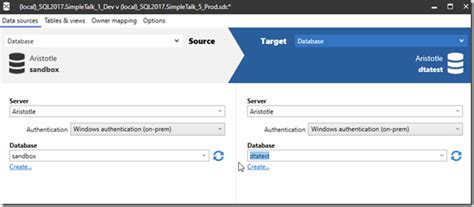 Using Data Compare With Recent Data Only Sqlservercentral