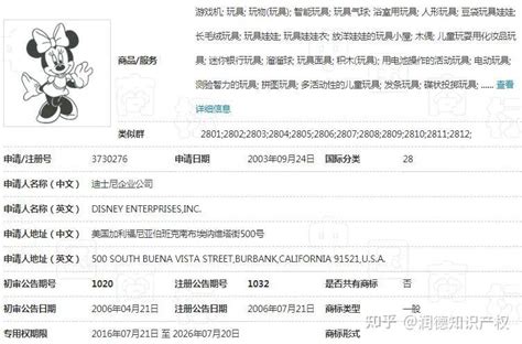 浅谈米老鼠版权2023年到期 知乎
