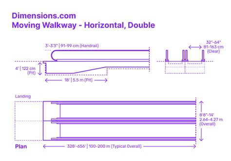 Moving Walkway Widths Dimensions And Drawings